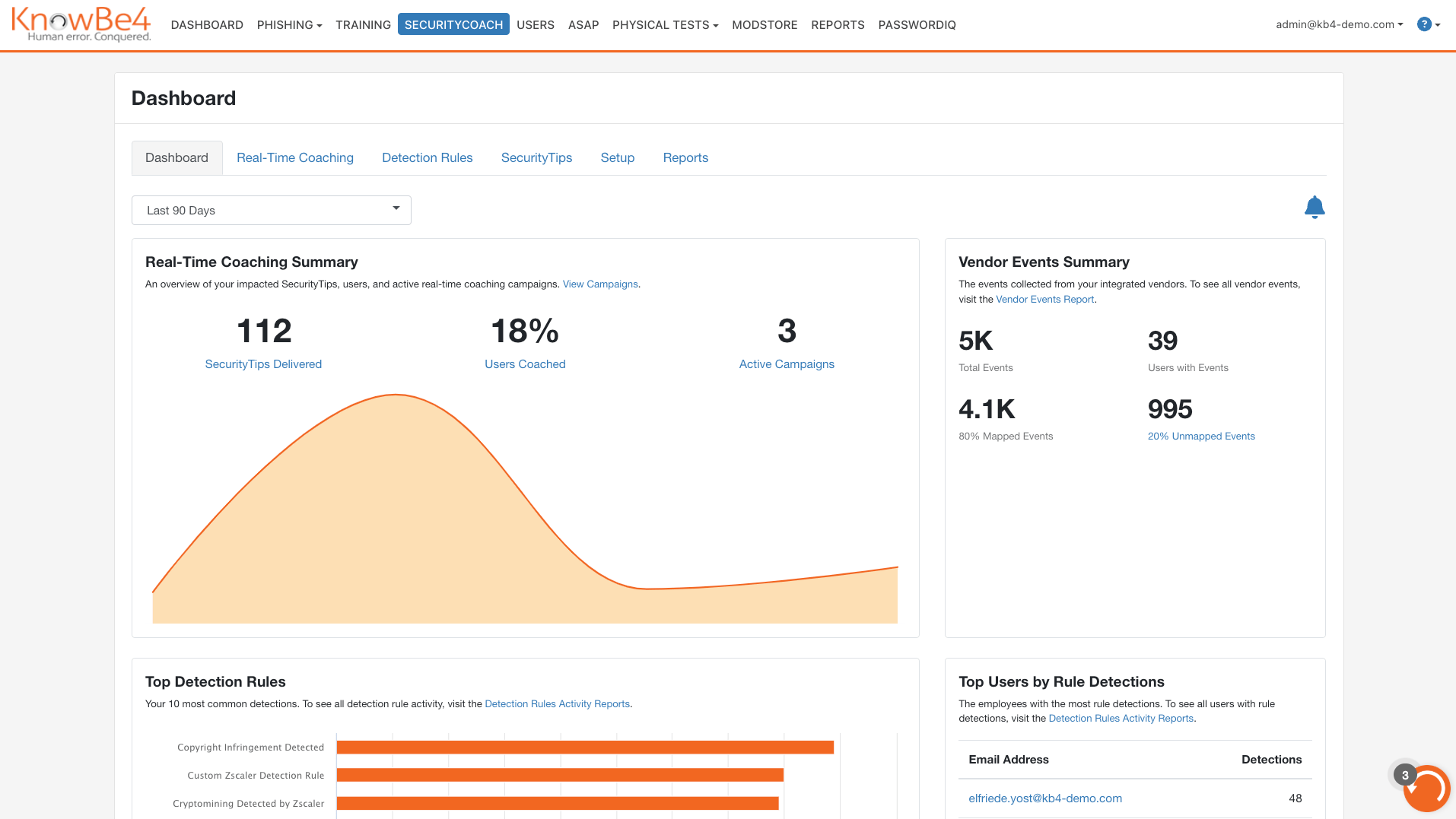SecurityCoach | KnowBe4